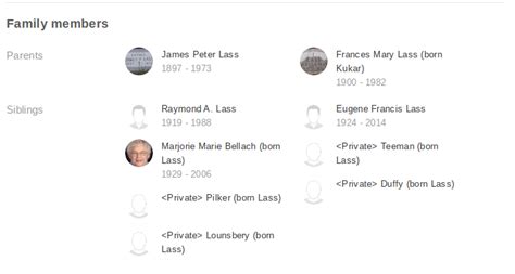 Donna Ann Lass Another Bundy Blog