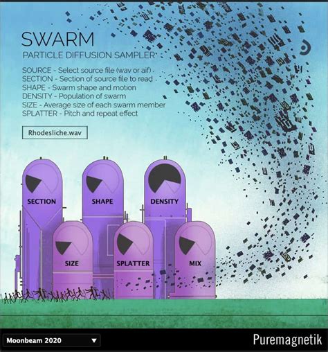 Swarm Particle Diffusion Sampler By Puremagnetik Strongmocha
