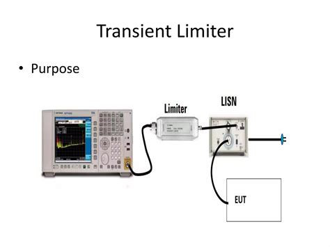 Conducted Emission Testpptx