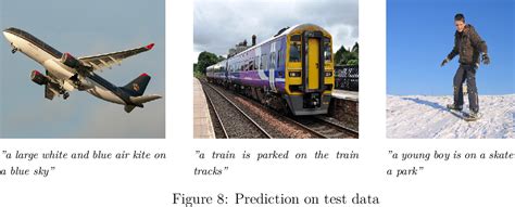 Figure 8 From Compressed Image Captioning Using Cnn Based Encoder