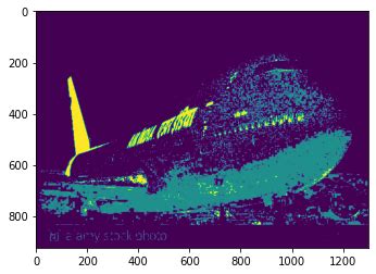 GitHub TornikeAm Semantic Segmentation On Pascal VOC Semantic Segmentation On PASCAL VOC