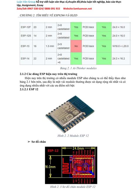 ĐỒ Án Ứng DỤng Arduino ĐỂ Đo NhỊp Tim Sp02 NhiỆt ĐỘ CƠ ThỂ HiỂn ThỊ