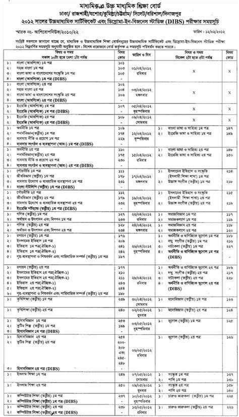 Best Education Online Hsc Final Exam Routine 2012 Dhaka Board