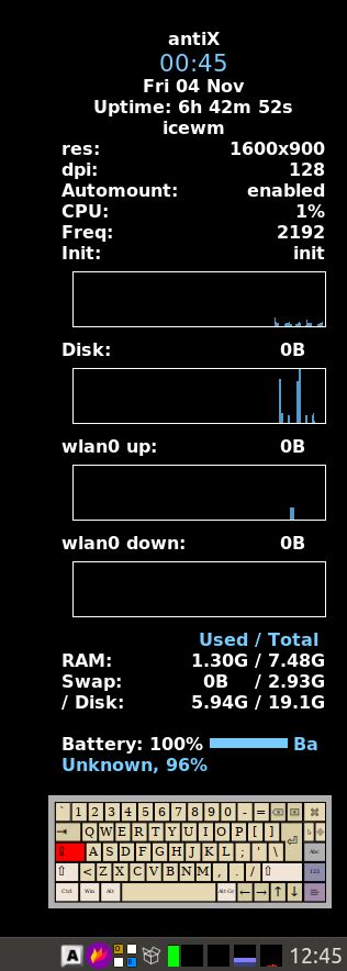 keylock indicator [solved] antix forum