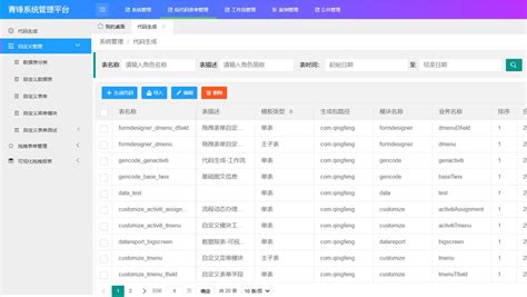 oa工作流activiti集成代码生成器 动态实现业务审批 哔哩哔哩
