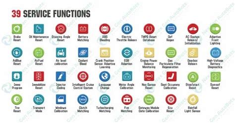 Launch X431 PRO SE Indian Version Android At Rs 90000 In Madurai ID 2851539347762