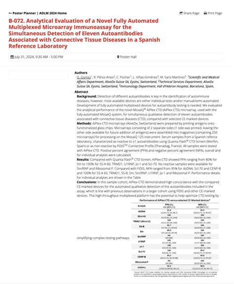 Alivedx Scientific Insights Center Alivedx