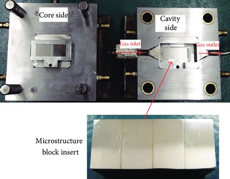 Experimental Mold Design And Microstructure Block Insert Download