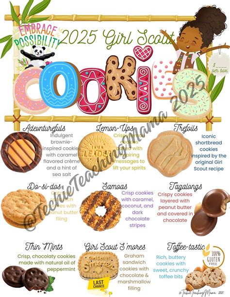 2025 Girl Scout Cookie Menu Poster For Sales Digital Download Pdf