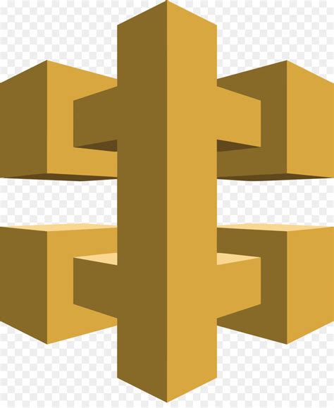 Cognito Identification Andor Authorization