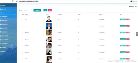计算机毕业设计之基于vue的成都热点新闻网站的设计与实现vue 实现热点词条 Csdn博客