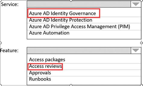 What Should You Implement To Meet The Identity Requirements