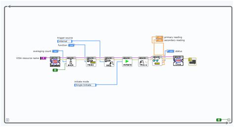 Agilent 4263x Lcr Meter Graph In Labview Nxg50 Ni Community