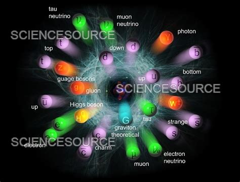 Subatomic Particles Illustration Stock Image Science Source Images