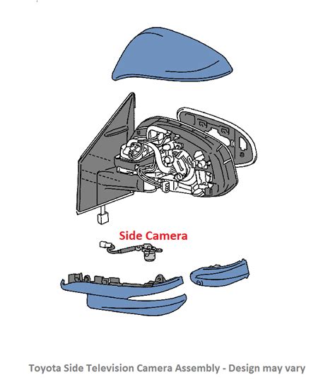 Code C1683 Toyota Side Camera Feedback Malfunction