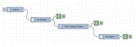 GitHub Lesichkovm Node Red Contrib Ai Agent
