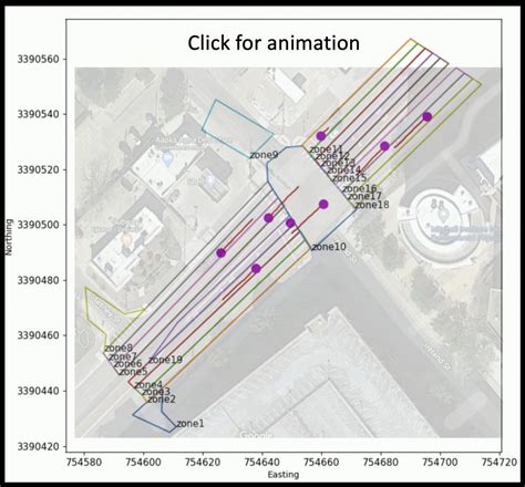 Tamidsgeosat Operational Data Science Lab Tamids
