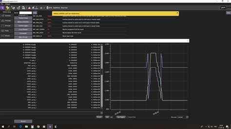 Input Output For Gimbal Discussion Forum For PX Pixhawk QGroundControl MAVSDK MAVLink