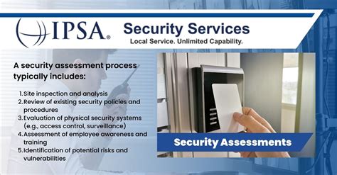 Ipsa Security Services On Linkedin Ipsa Unarmedsecurityguards Securityservices