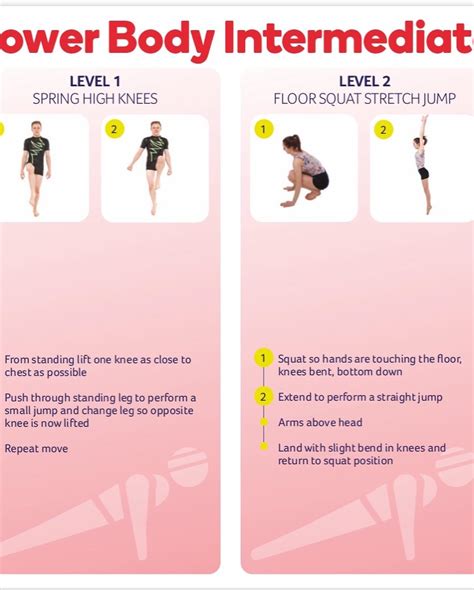 Eclipse Gymnastics Centre Home Facebook