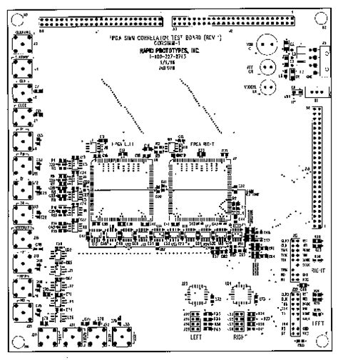 Reconfigurable Correlator Board Layout Inputs Pass Through The Left