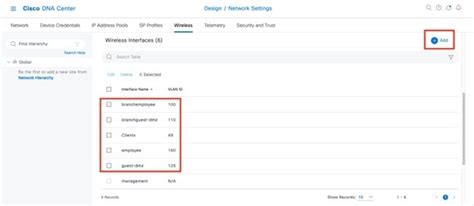 Validated Solution Wireless Automation Deployment Using Cisco Dna Center Cisco
