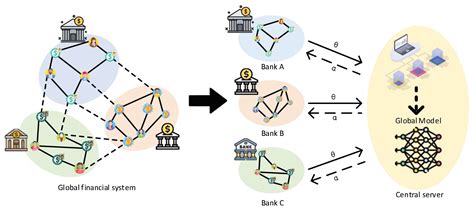 Federated Subgraph Learning Via Global Knowledge Guided Node Generation
