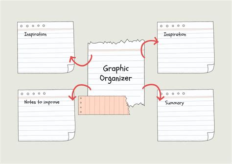 Free Printable Graphic Organizer Templates To Customize 46 OFF