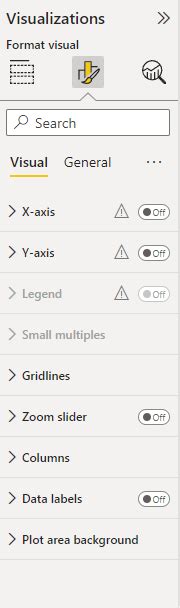 cannot pin some of the visuals to dashboard but o microsoft