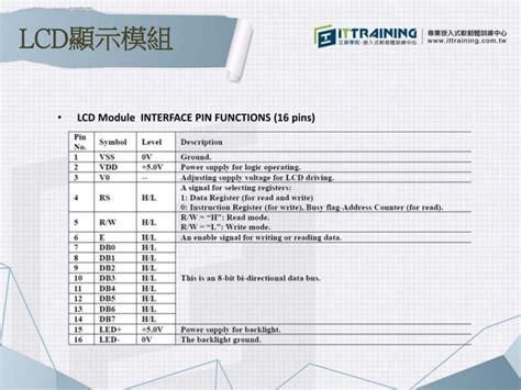 Raspberry Pi 溫濕度發報機 Pptx Computing Technology And Computing