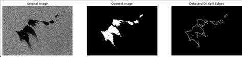 github aajinkya1203 oil spill classification image segmentation