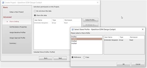 how to assign read and write permissions to different projects for