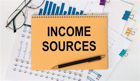 Income From Other Sources Meaning Deductions Inclusions