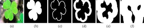 Figure 1 From A Relation Aware Network For Defocus Blur Detection