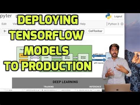 How To Deploy A Tensorflow Model To Production YouTube