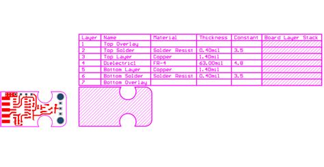 GitHub SrdjanStankovic CCtalk Converter RS232 To CCtalk Converter Device