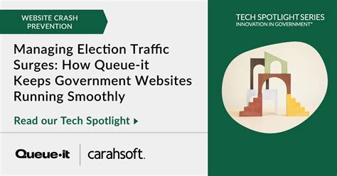 Nadia Hamad On Linkedin Virtualwaitingroom