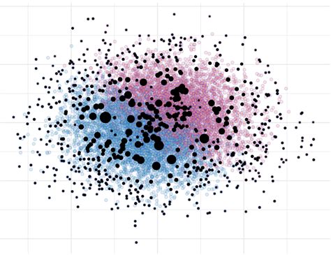 Bayesian Coresets For Logistic Regression • Vanillabayescoresets
