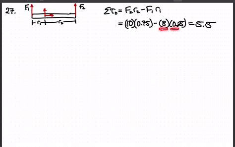 What Is The Net Torque On The Bar Shown In Figure P About The Axis Indicated By The Dot