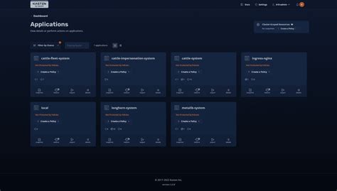 Kubernetes Backup And Recovery Using Kasten K10 Virtualization Howto