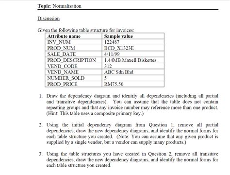 Solved Topic Normalisation Discussion Given The Following Chegg