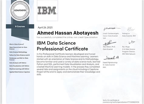 Ibm Coursera Datascience Machinelearning Python Sql Ai Vision2030… Ahmed H Abotaysh