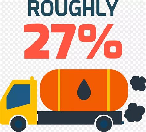 橙色卡通油罐车png图片素材下载图片编号7532231 Png素材网 橙色卡通油罐车png图片素材下载图片编号7532231 Png素材网