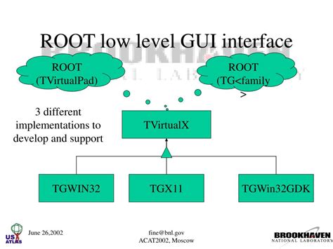Ppt Cross Platform Qt Based Implementation Of Low Level Gui Layer Of Root Powerpoint