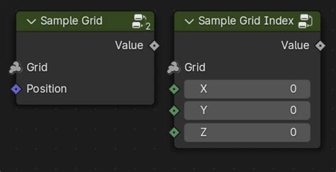 Volumes In Geometry Nodes Proposal Feature Design Feedback Developer Forum