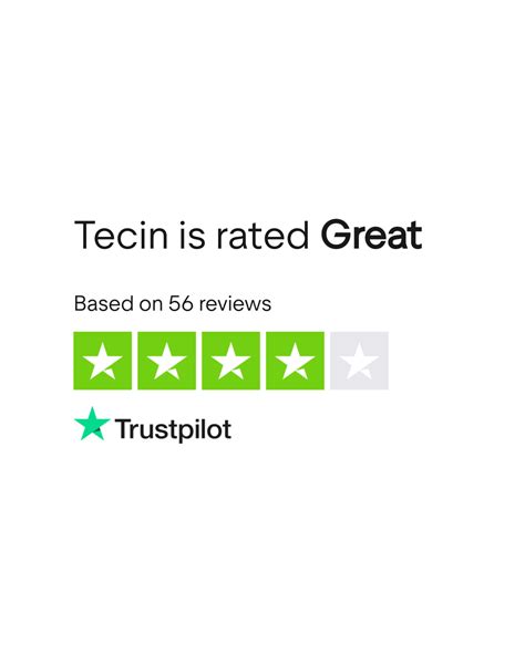 Tecineu Reviews Read Customer Service Reviews Of Tecineu