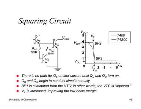 TTL Transistor Transistor Logic PDF