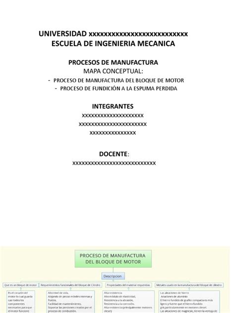 Mapa Conceptual Procesos De Manufactura Pdf Fundición Metalurgia