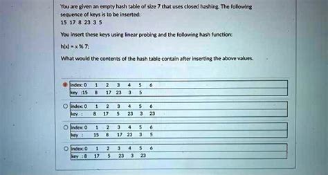 solved you are given an empty hash table of size 7 that uses closed