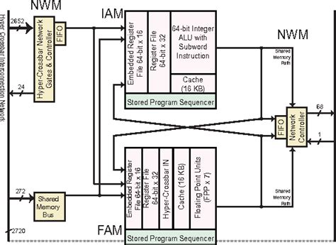 figure 6 from a real time refraction renderer for volume objects using